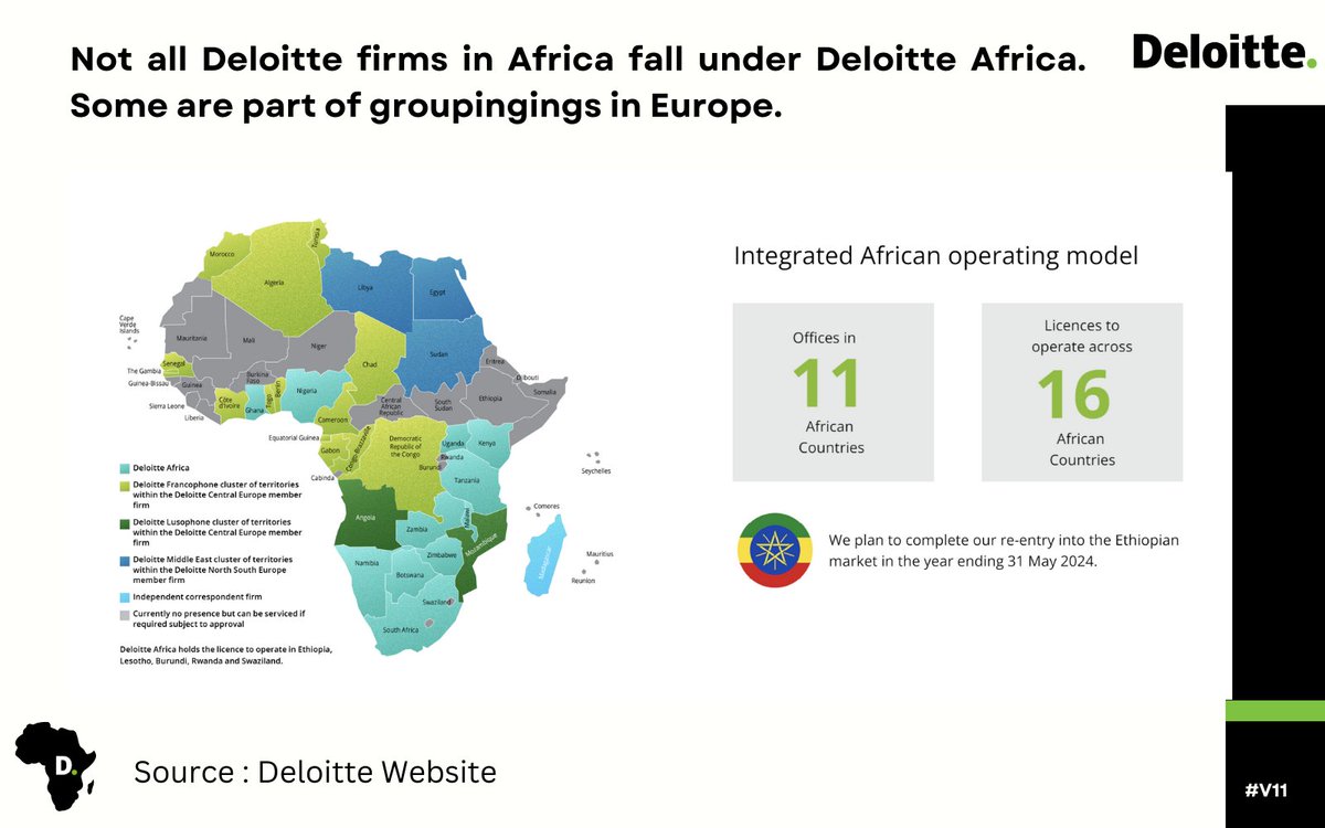 1/28 Beyond the Headlines: The Untold Story Behind Deloitte's Zimbabwe Exit. While Deloitte's ...