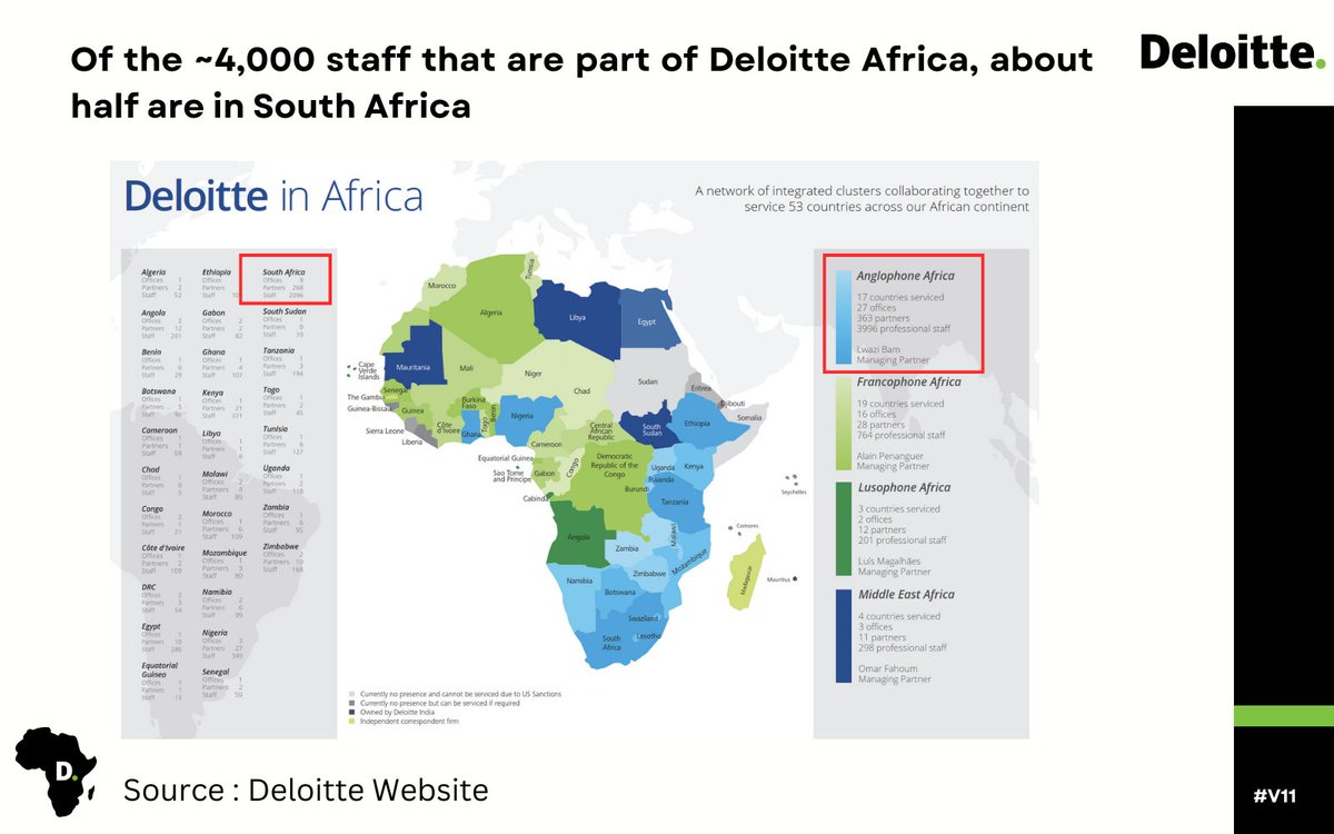 1/28 Beyond the Headlines: The Untold Story Behind Deloitte's Zimbabwe Exit. While Deloitte's ...