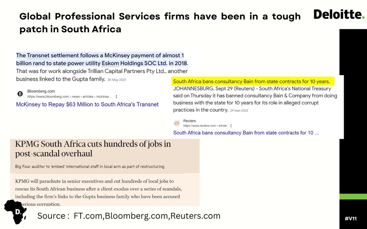 1/28 Beyond the Headlines: The Untold Story Behind Deloitte's Zimbabwe Exit. While Deloitte's ...