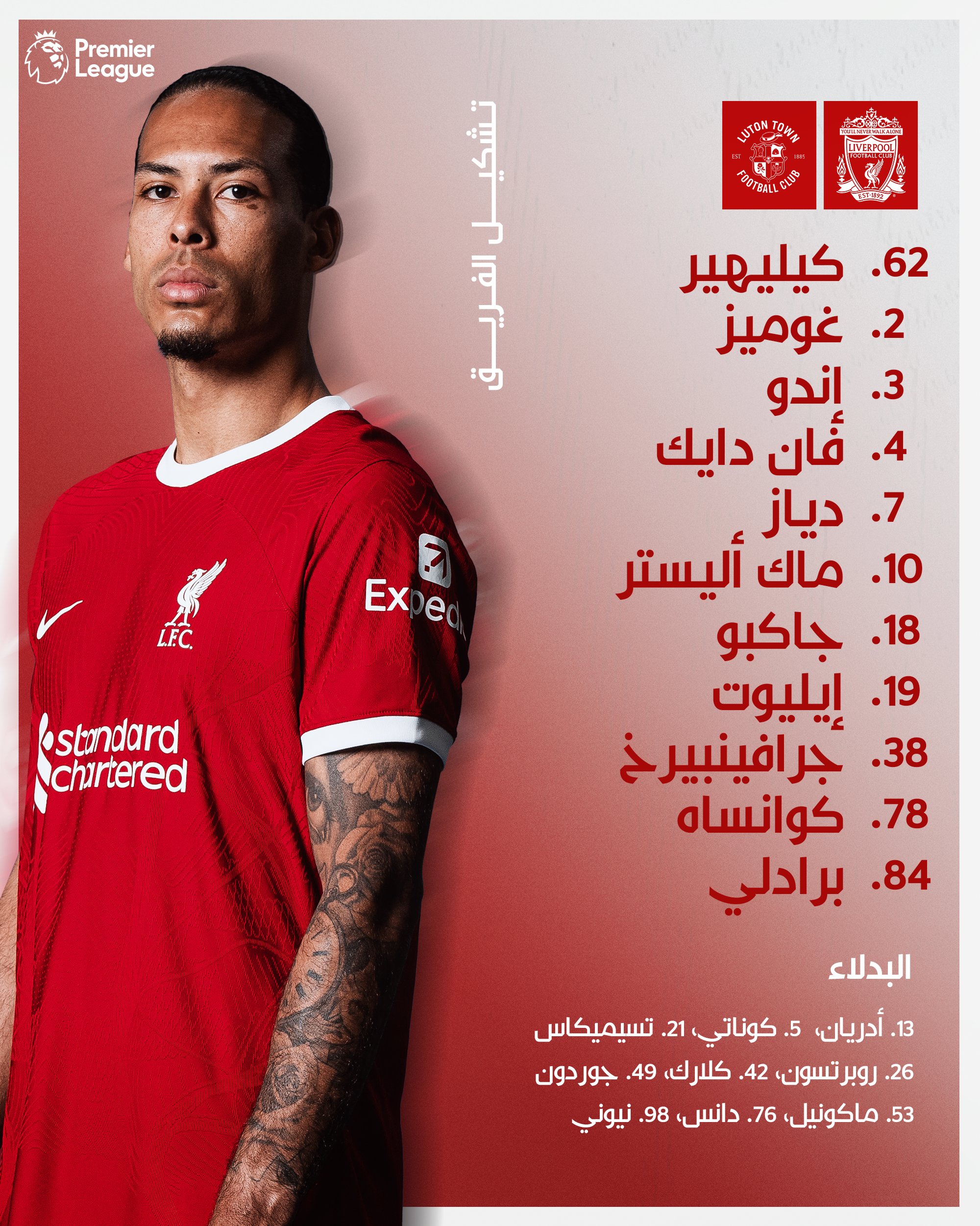 الدوري الإنجليزي، ليفربول يتأخر بهدف نظيف أمام لوتون تاون في الشوط الأول