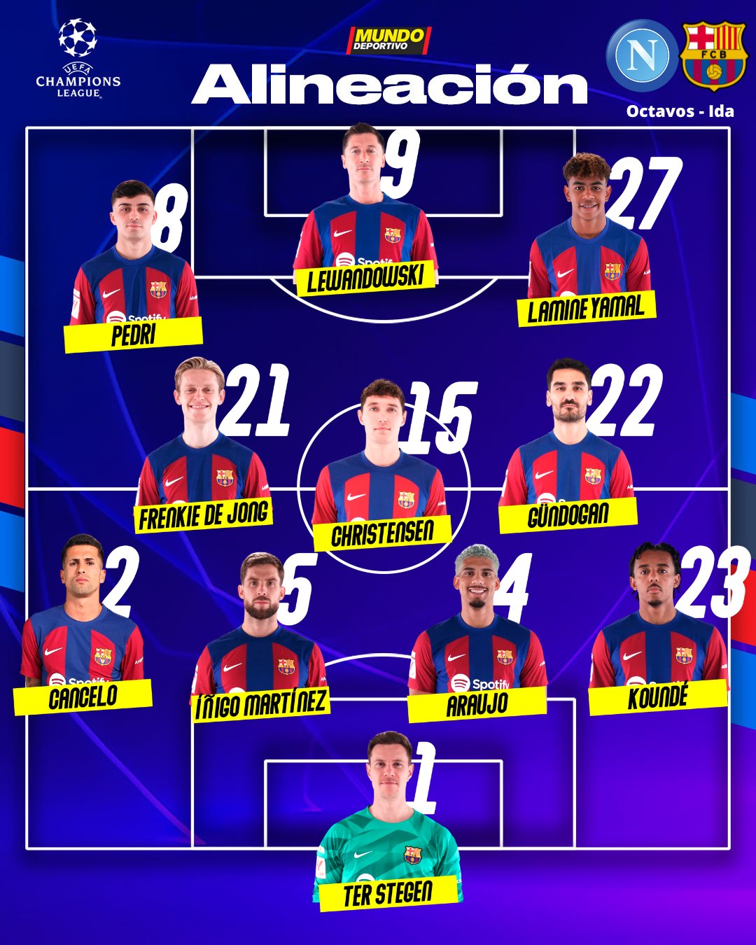2024 Barcelona Squad For Power Ponit
