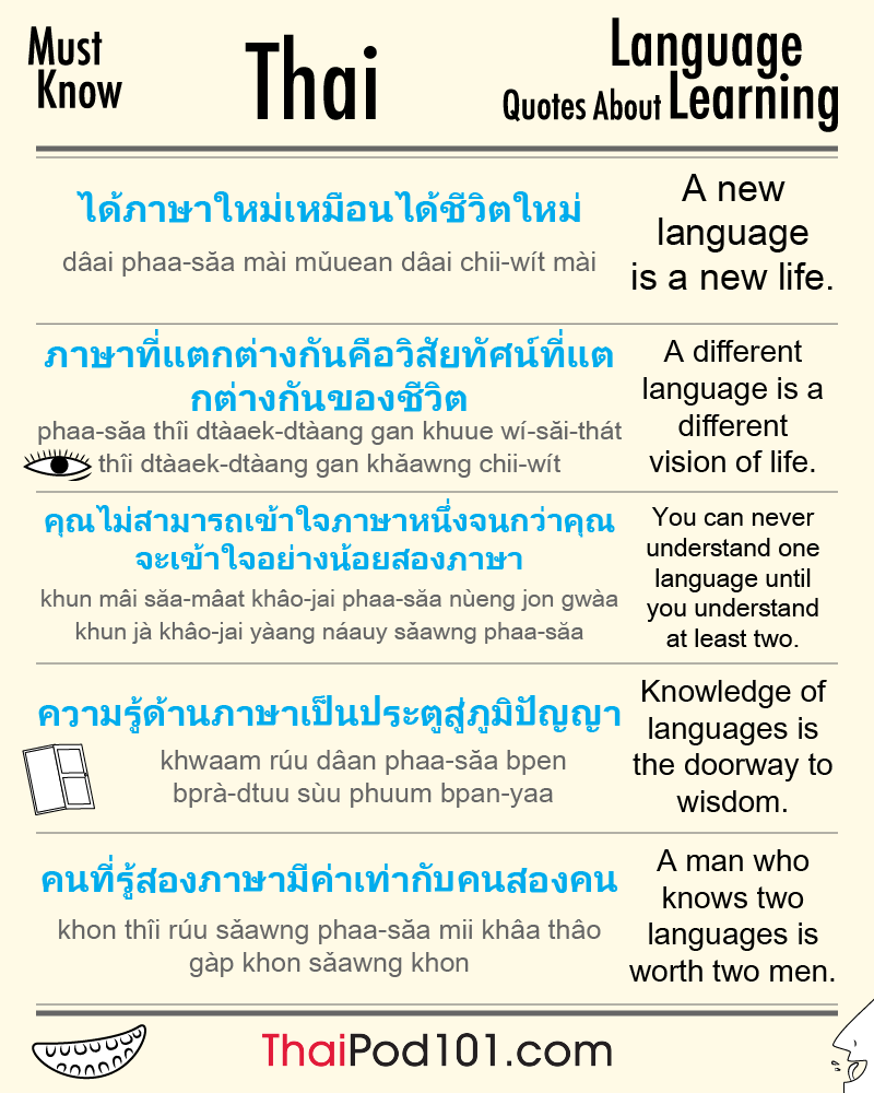 Thai Inspirational Quotes Thailand Quotes 100+ FAB Thai Quotes For