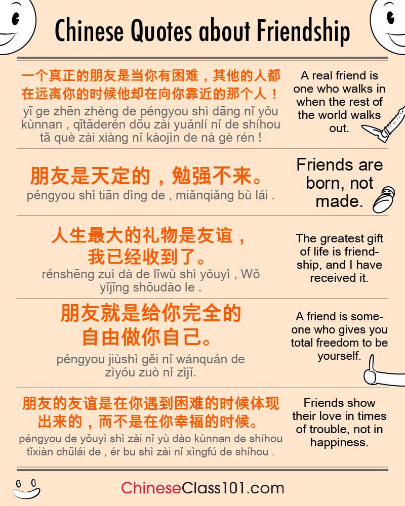 Inspirational Mandarin Quotes