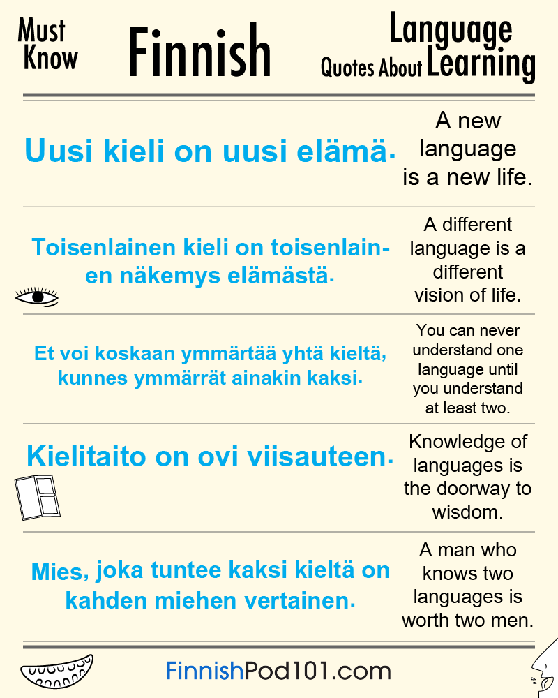 Finska Quotes Finland Independence Day On 6th October | EPS Free