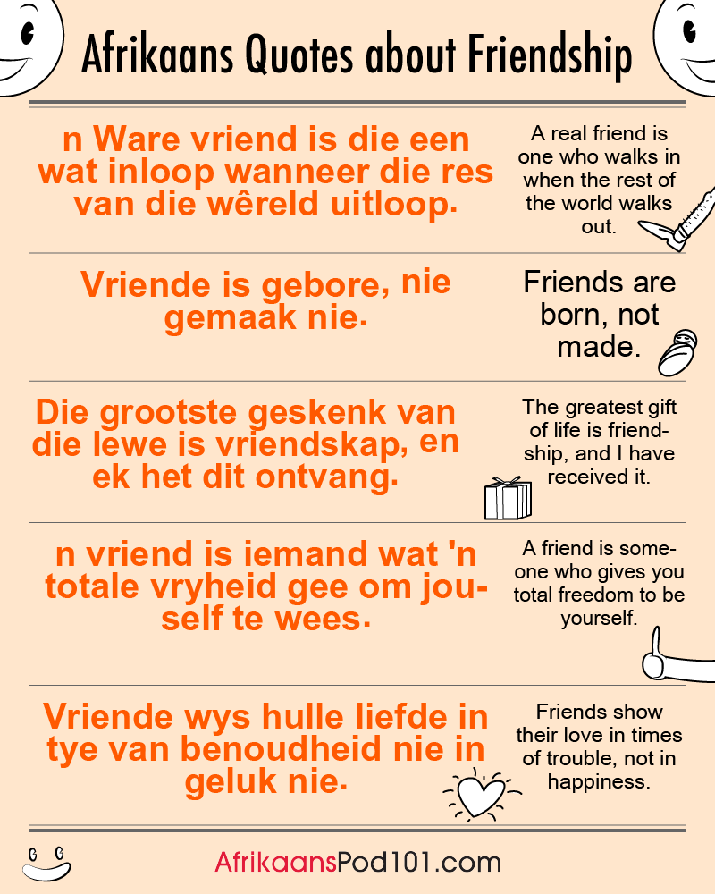 Afrikaans Quotes Boeremeisie By Hart | Afrikaans Quotes, Afrikaanse