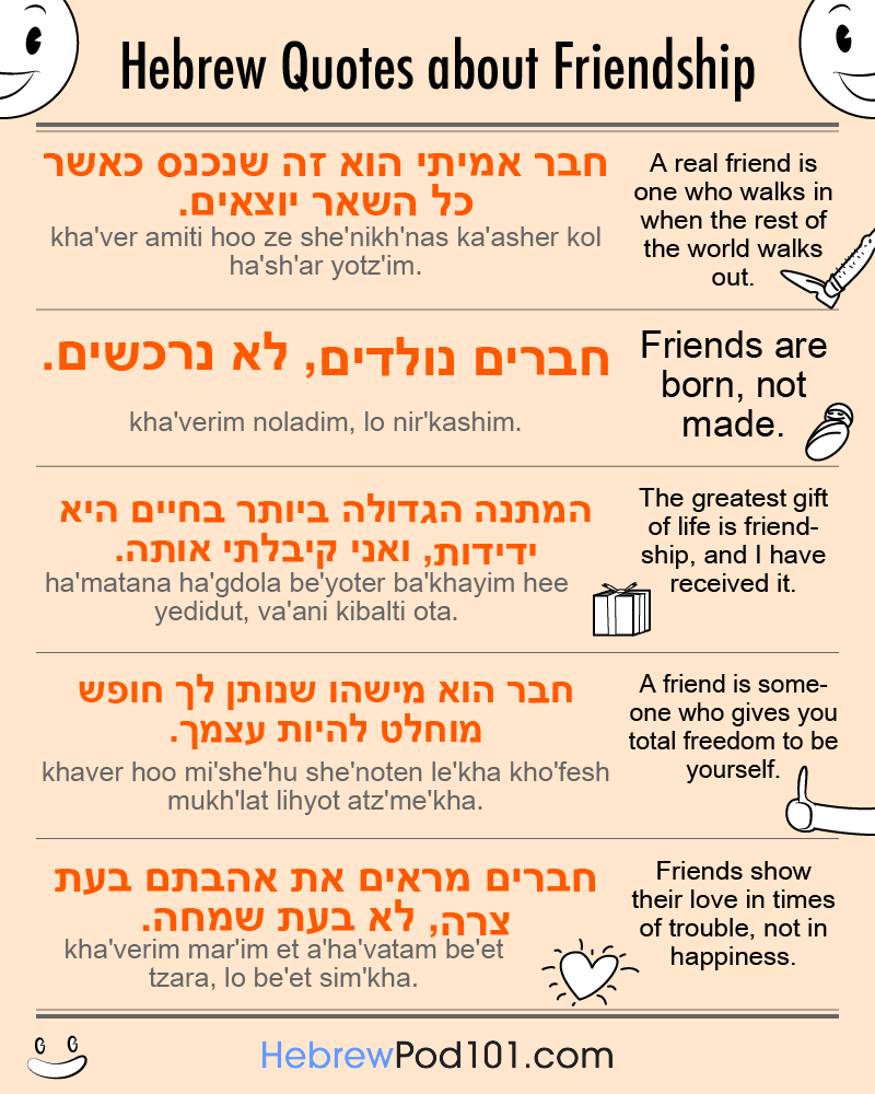Yiddish Inspirational Quotes