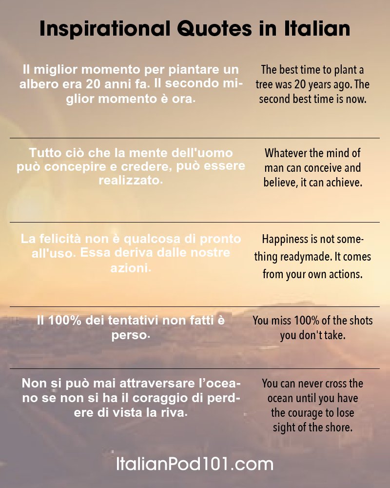 Encouraging Italian Quotes