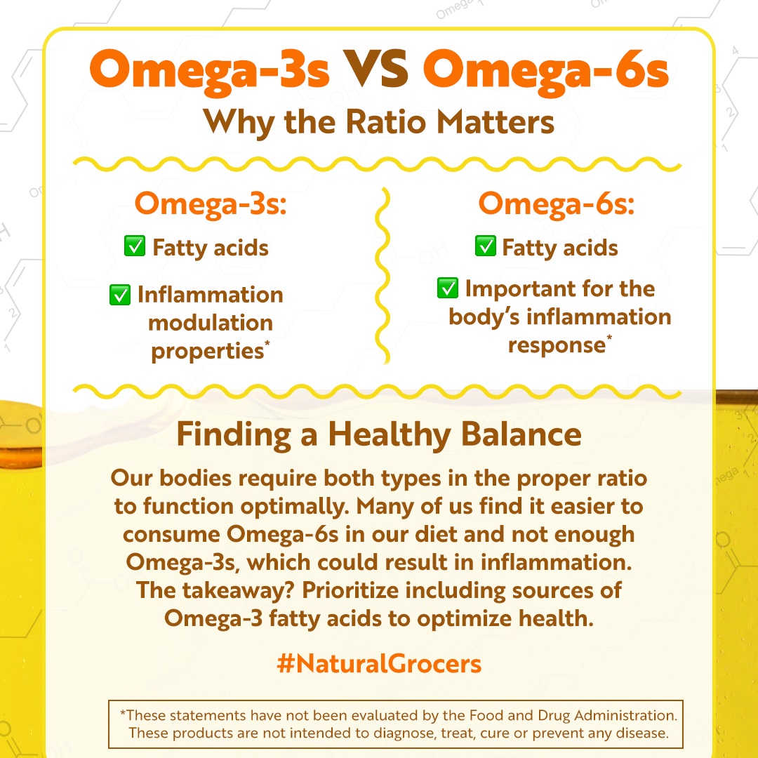 Omega 6 Omega 3 Ratio Finding Balance Mind Over Munch Omega3 Benefit