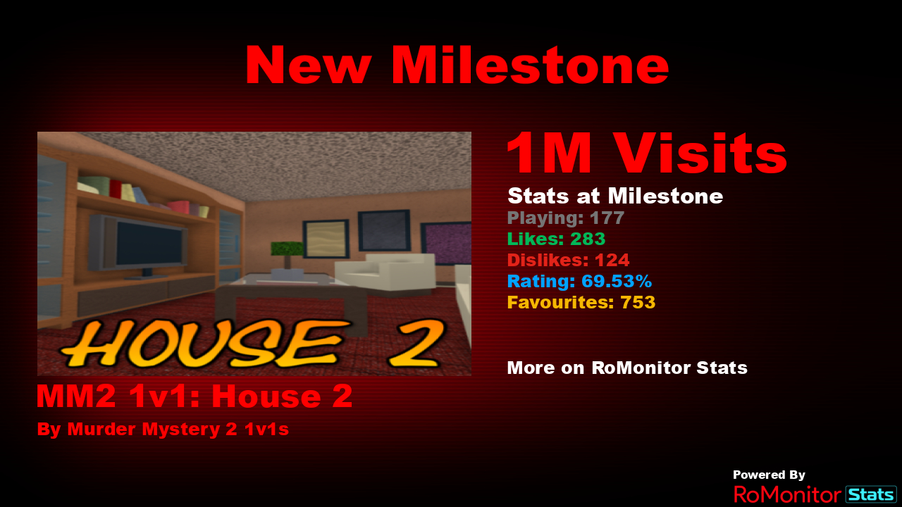 Карта house 2 в мм2 | Obrezka.com