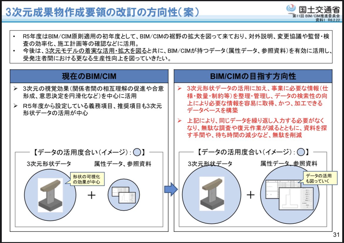 siskw(@siskw) - Twilog