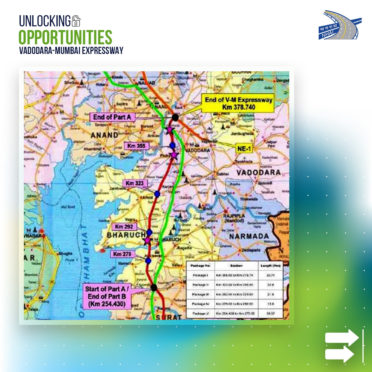 Entry and exit points of new Vadodara – Bharuch expressway explained ...