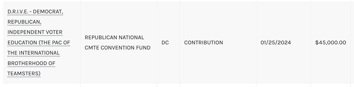 Haberman: RNC official says they've never received the reported ...
