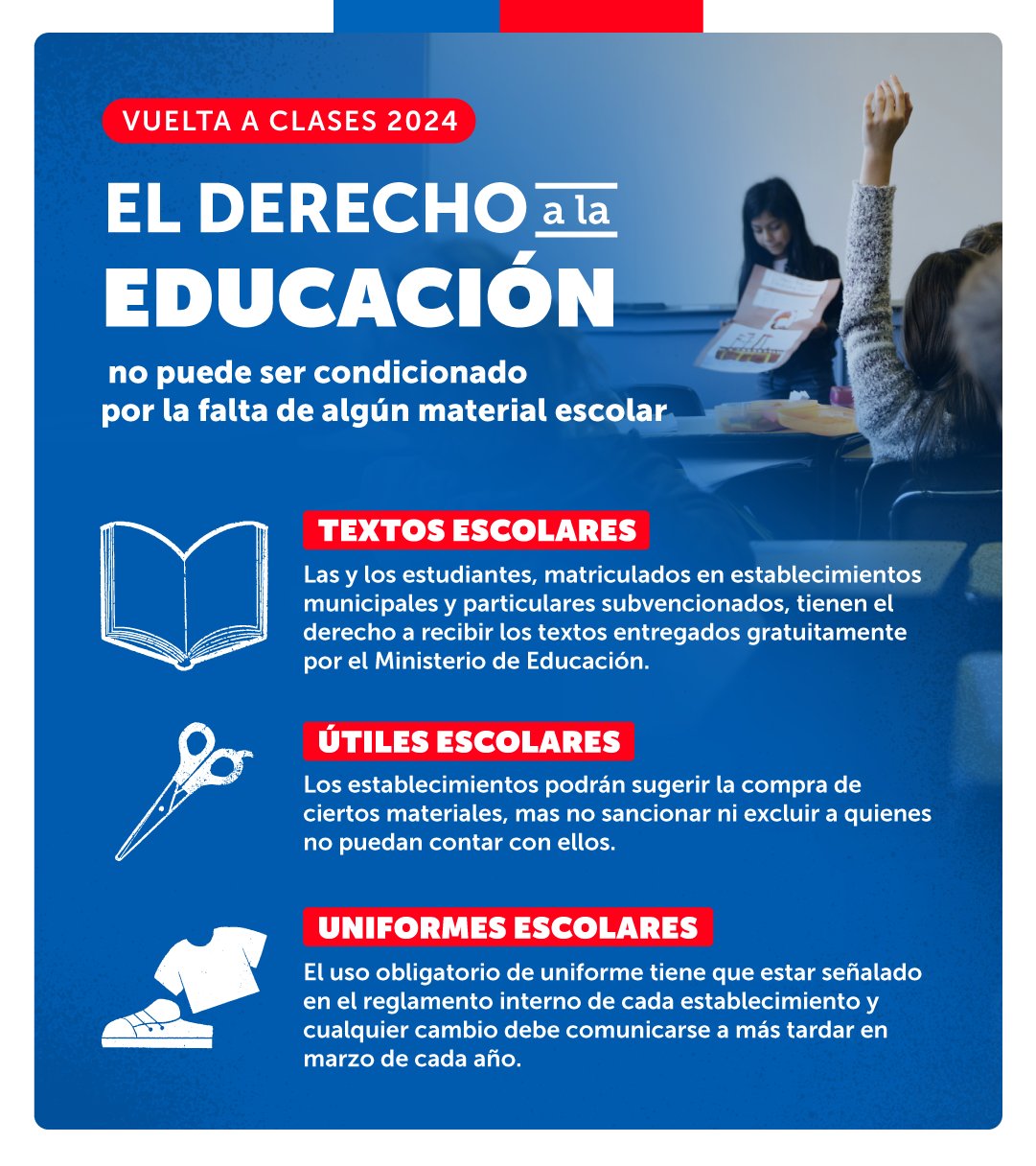 Uniformes Escolares Particulares Uniformes Escolares | Falabella.com