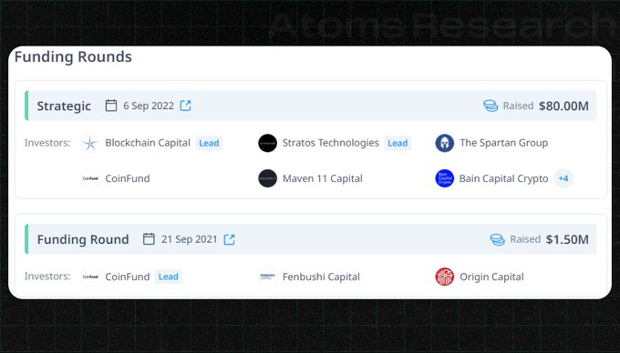⚡ Fuel Airdrop Update ⚡ @fuel_network announced the launch of the ...