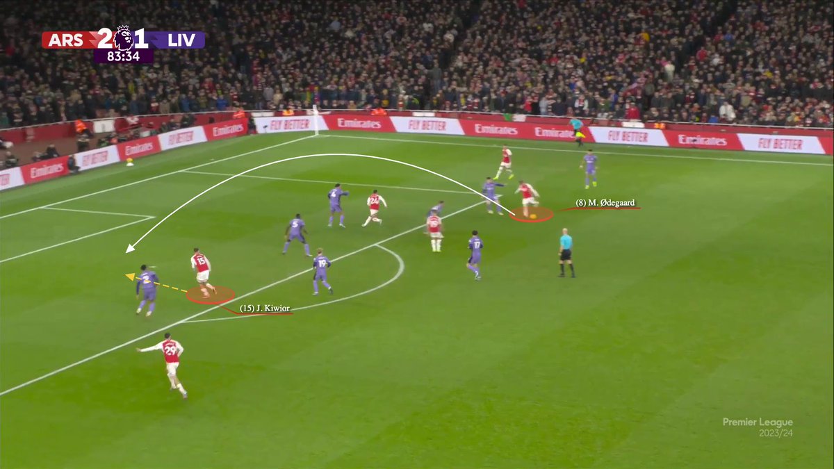 🧵Here's a very quick thread with a couple of examples of Havertz being ...