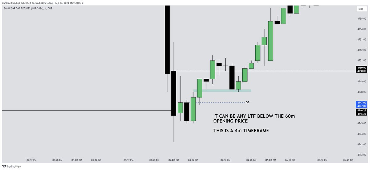PO3 x CISD Model 💎🔥 Thread🧵 1. A HTF candle trades into a Key PD Array ...