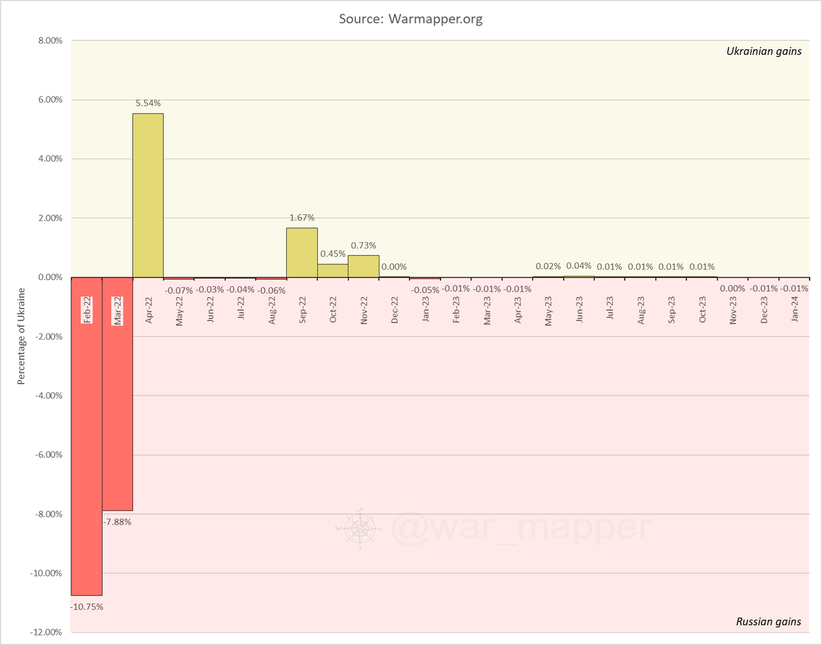 War Mapper's Threads – Thread Reader App