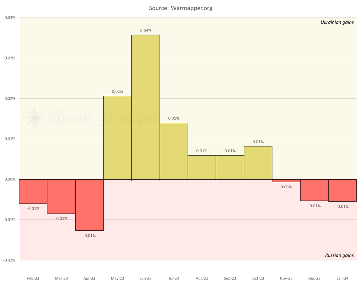 War Mapper's Threads – Thread Reader App