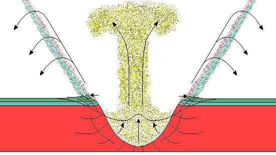 La ville allemande de Nördlingen a été construite sur un cratère de ...