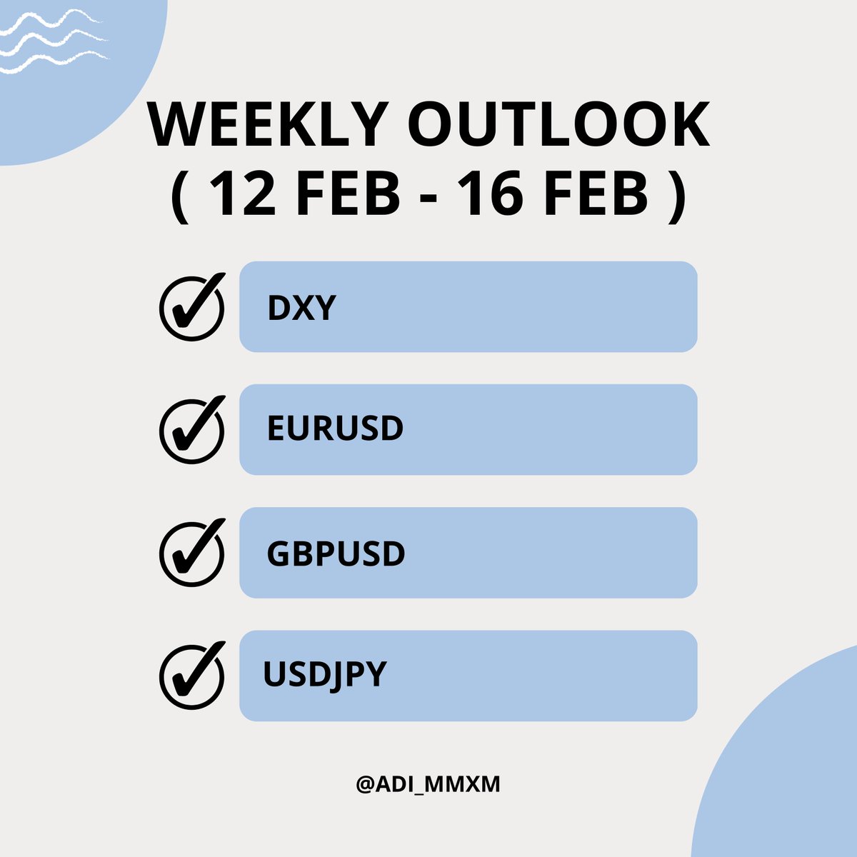 Weekly Outlook ( 12 Feb to 16 Feb ) $DXY $EURUSD $GBPUSD $USDJPY - Thread from Mr Adi @Adi_MMXM ...