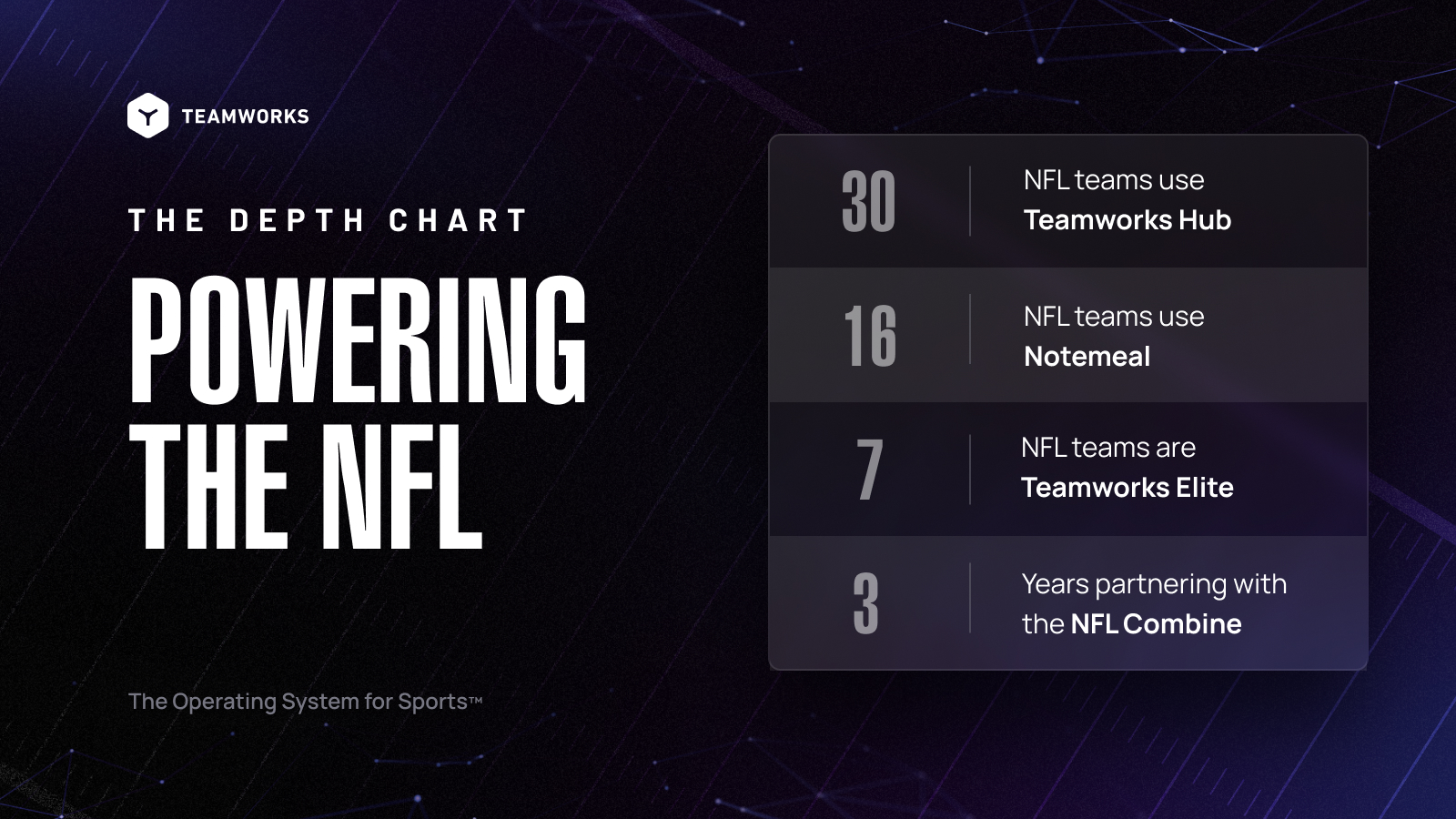 Official Nfl Depth Charts