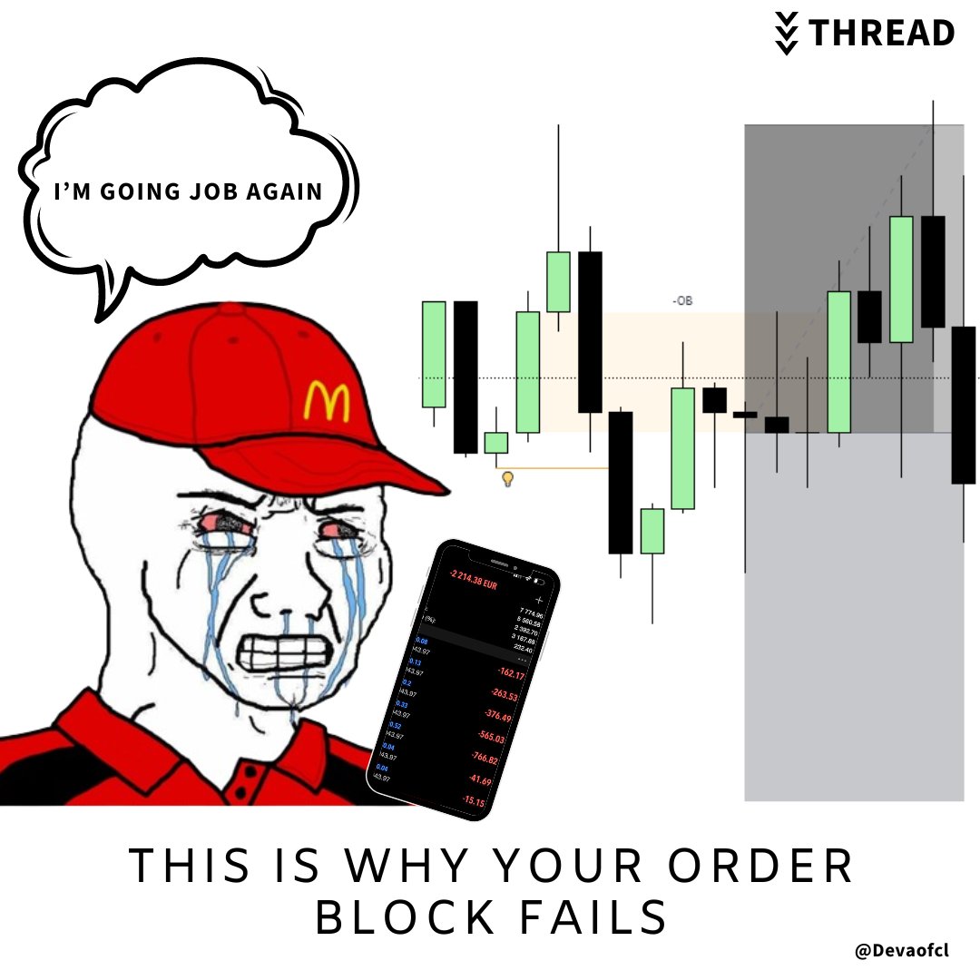 This Order Block Fails Less⚡️ - Thread from Deva @deva_mmxm - Rattibha