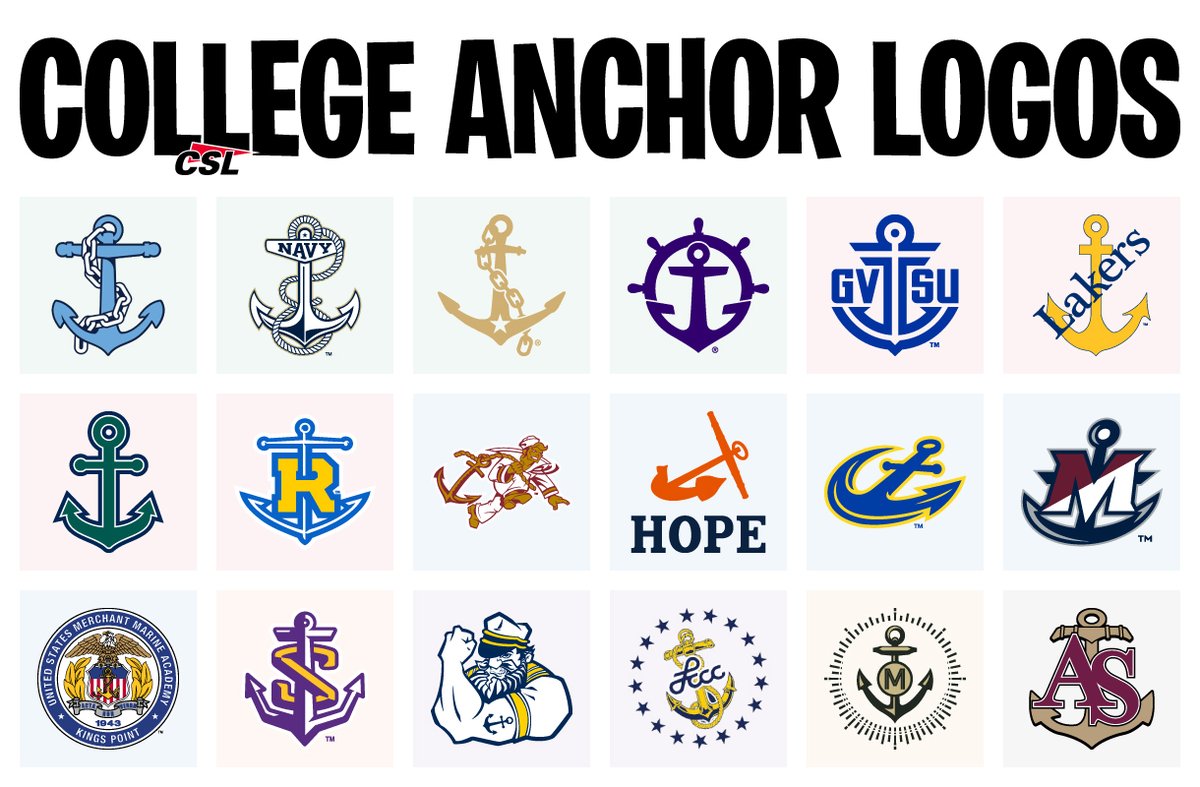 College Anchor Logos : r/CollegeBasketball