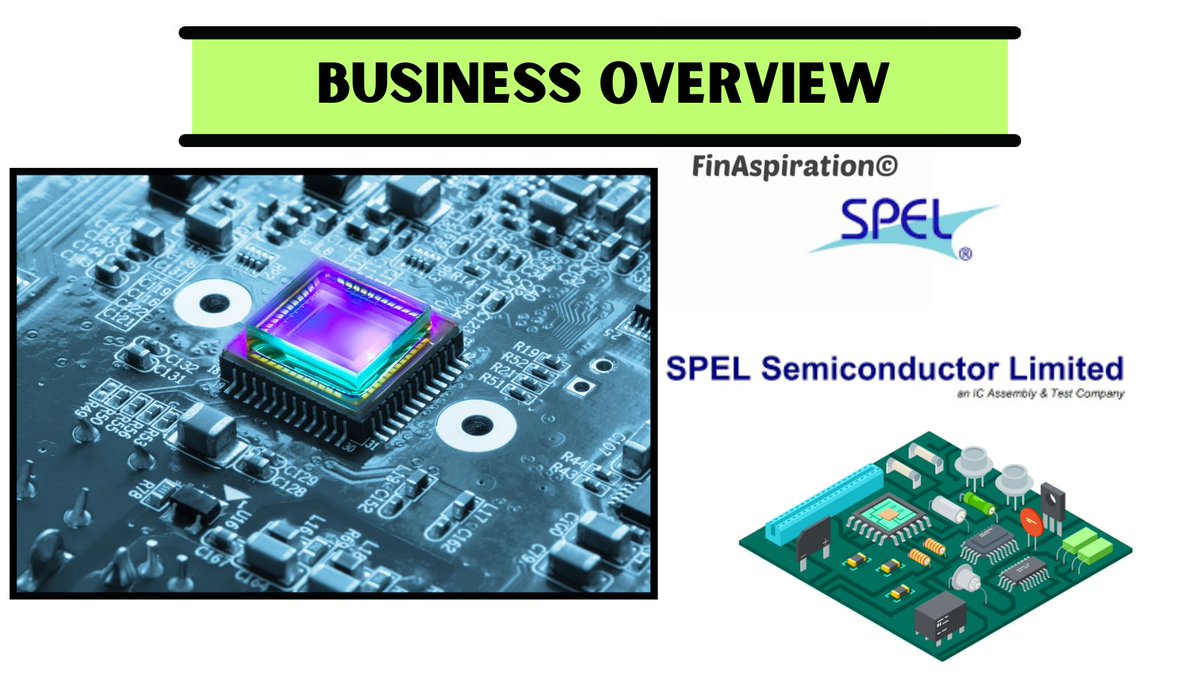 👉 Sector in Focus : Semiconductor Chip manufacturing Stocks . 🌟 5 ...