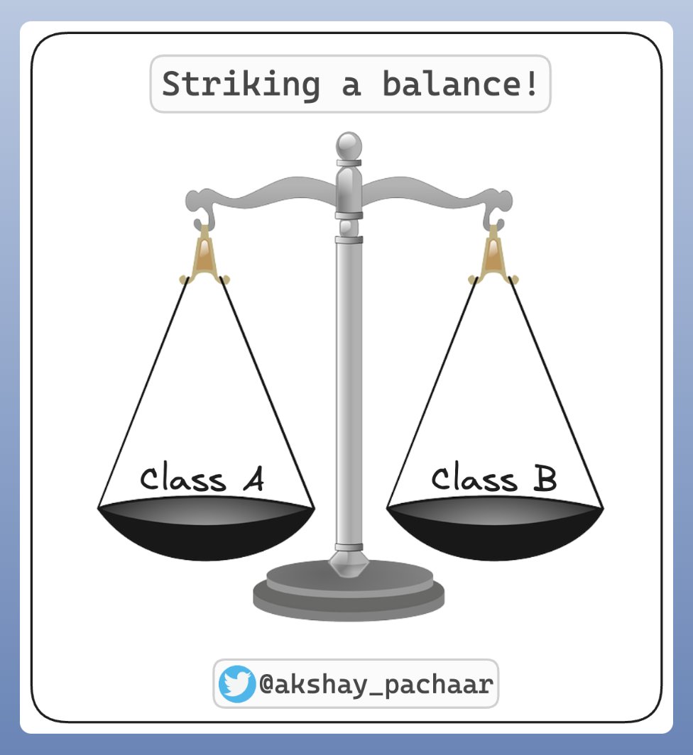 Real world ML is all about dealing with imbalanced datasets! Try SMOTE ...