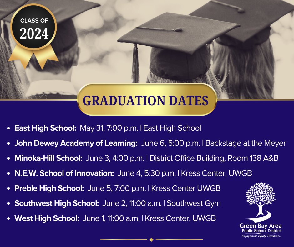 Class Of 2024 Graduation Date
