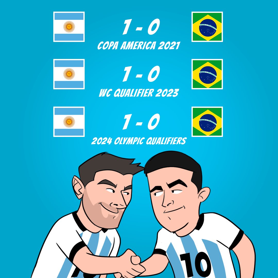 Copa América World Cup qualifying Olympic qualifying Argentina just ...