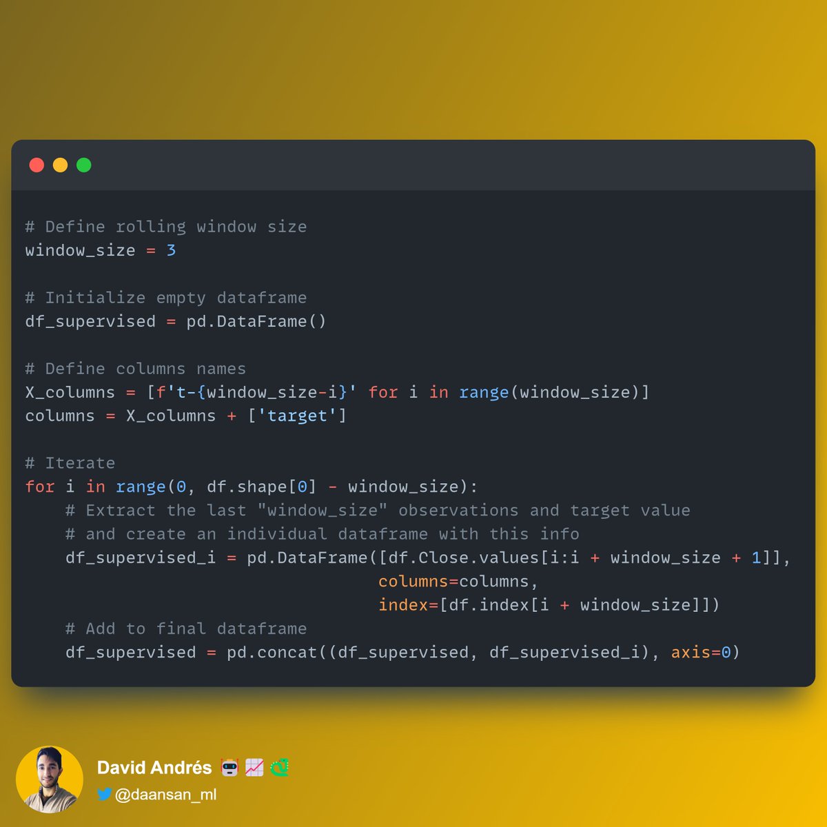 You can forecast Time Series data using a Machine Learning algorithm ...