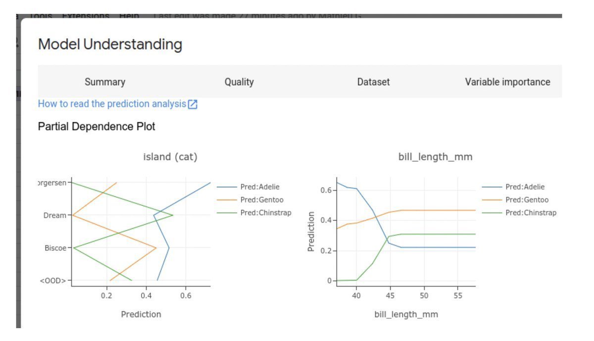 No Google Colab, No Jupyter Notebook! Introducing Simple ML for Sheets. Let's build Machine ...