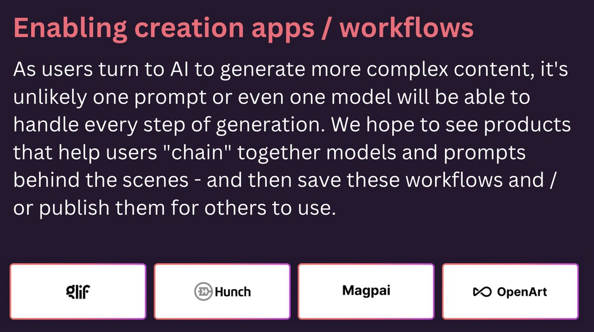 Thread by @venturetwins on Thread Reader App – Thread Reader App
