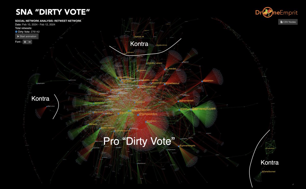 DIRTY VOTE Di tengah atmosfer politik yang memanas menjelang Pemilu ...