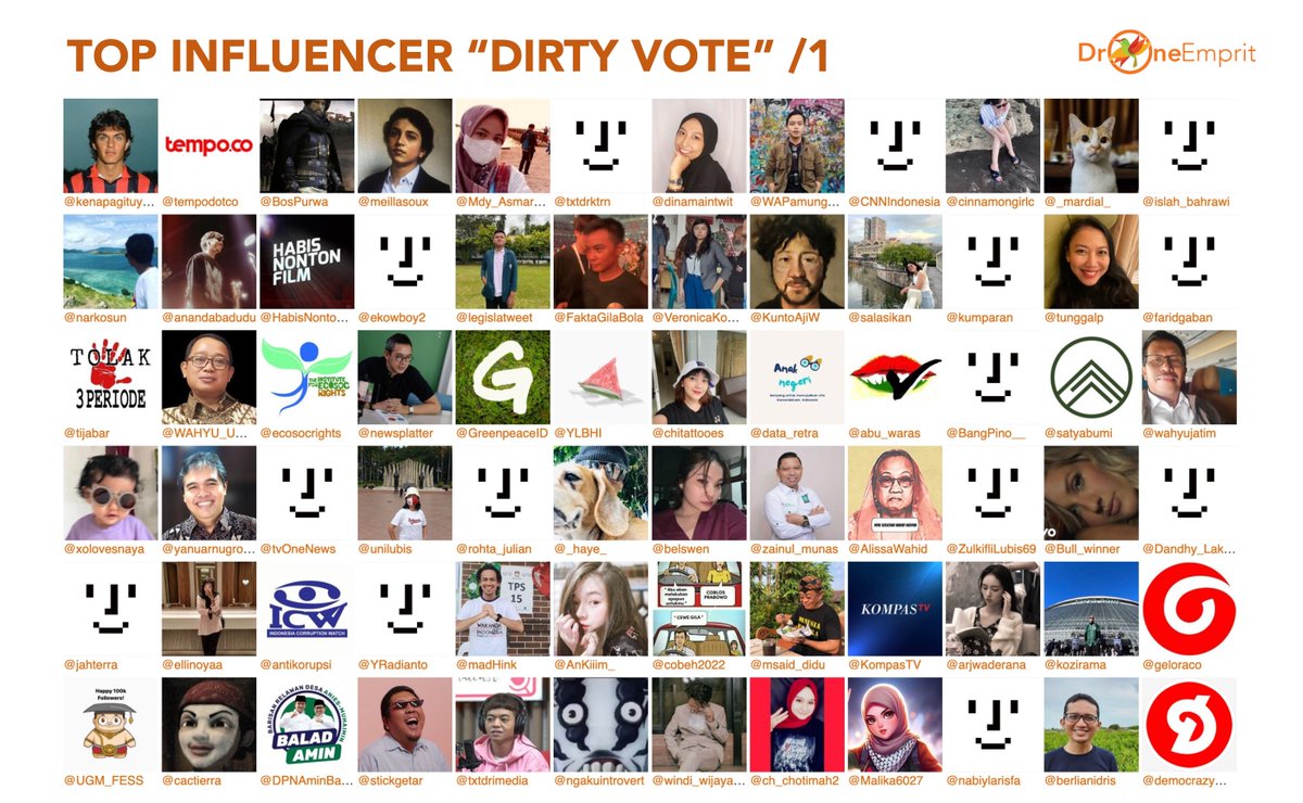 DIRTY VOTE Di tengah atmosfer politik yang memanas menjelang Pemilu ...