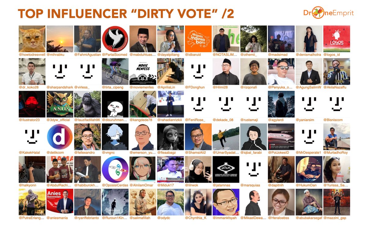 DIRTY VOTE Di tengah atmosfer politik yang memanas menjelang Pemilu ...