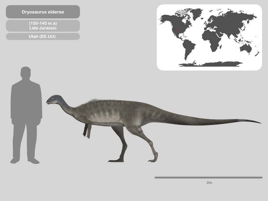 Walking With Dinosaurs Dryosaurus