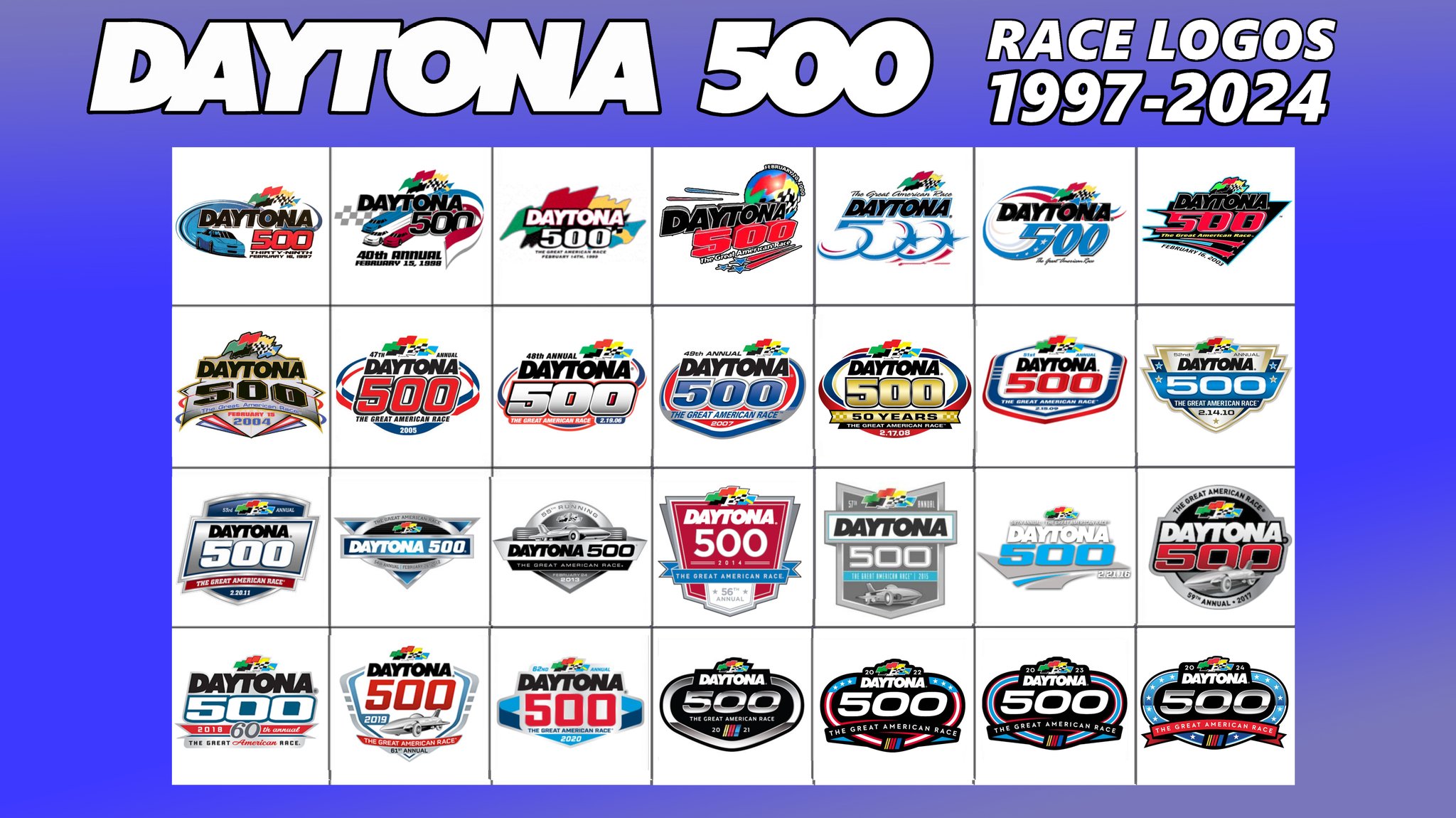 Nascar 500 Logo Stream [*FrEE*] 2024 Daytona 500 ~Live~ Race T^V
