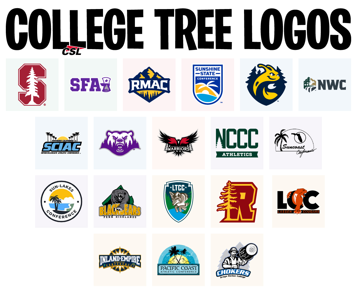 California College Logos University Of California | Logo Design Love