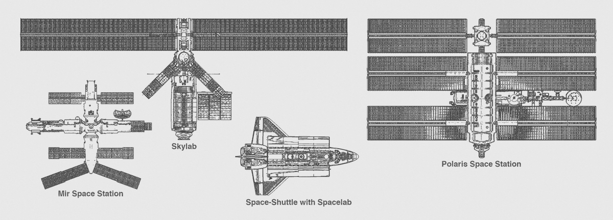 Mir Space Station Diagram Large
