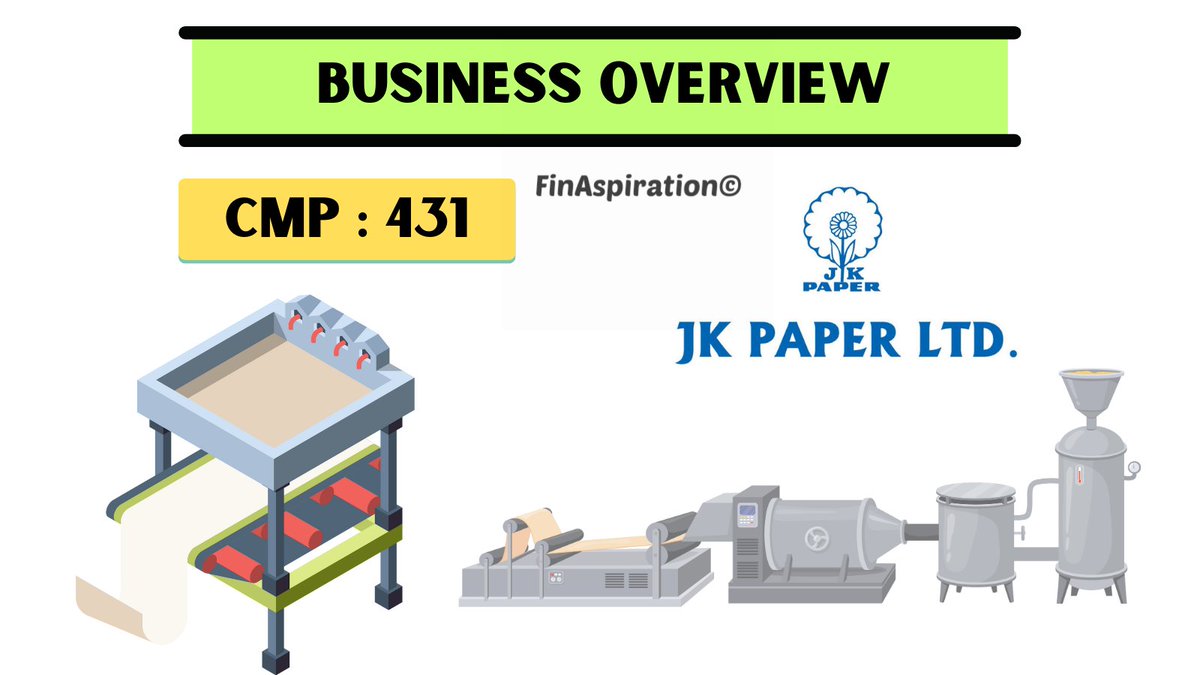 👉 Stocks Which are Fundamentally Strong Which are Trading Below ₹500. 🌟 ...