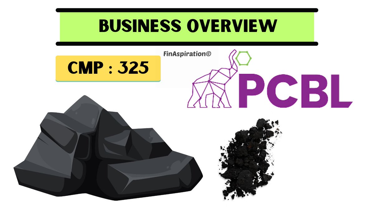 👉 Stocks Which are Fundamentally Strong Which are Trading Below ₹500. 🌟 Every intelligent ...