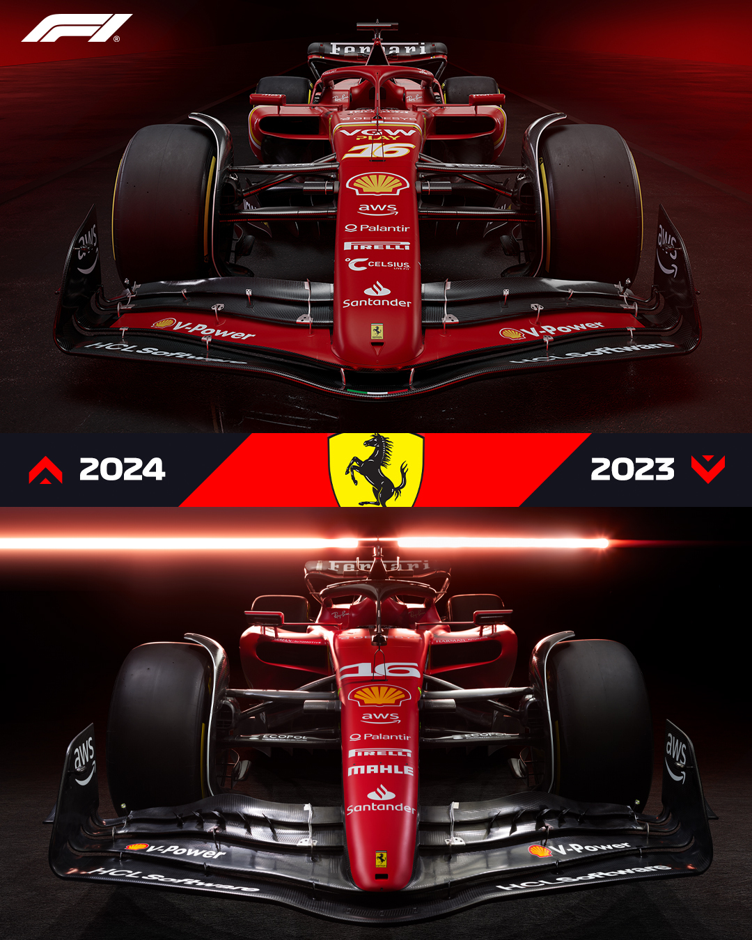Scuderia Ferrari Formula 1