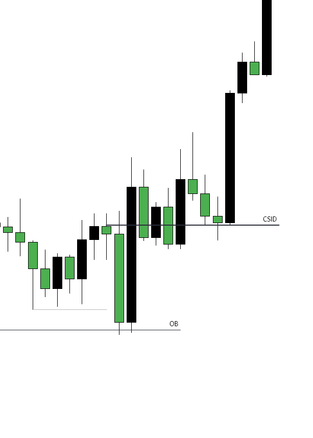 Thread by @Liq_Sniper on Thread Reader App – Thread Reader App