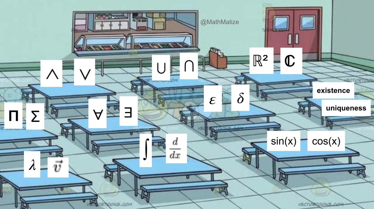 Memes Cafeteria