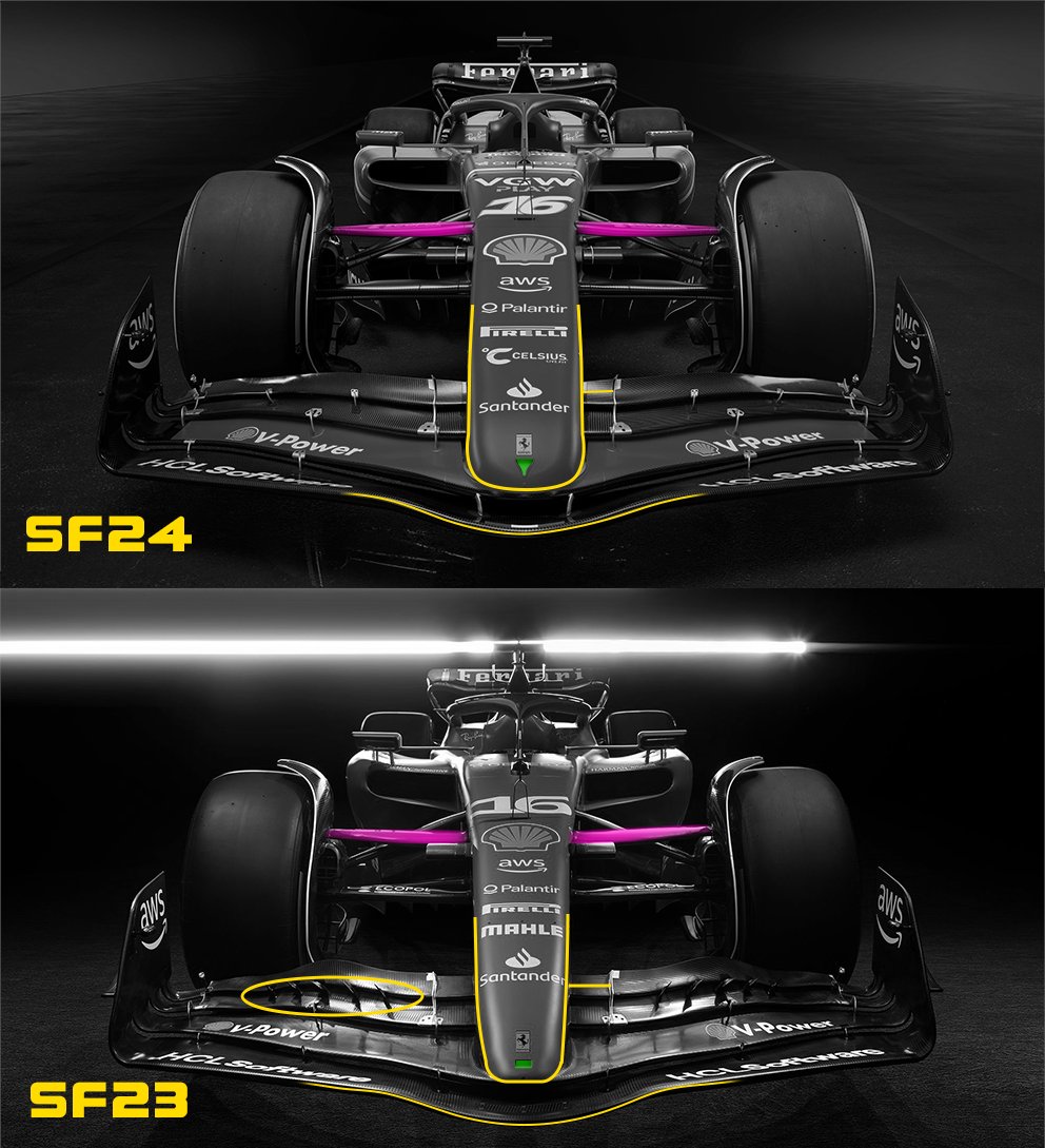 #F1 | Here are the changes I've spotted on the launch spec #SF24 This ...