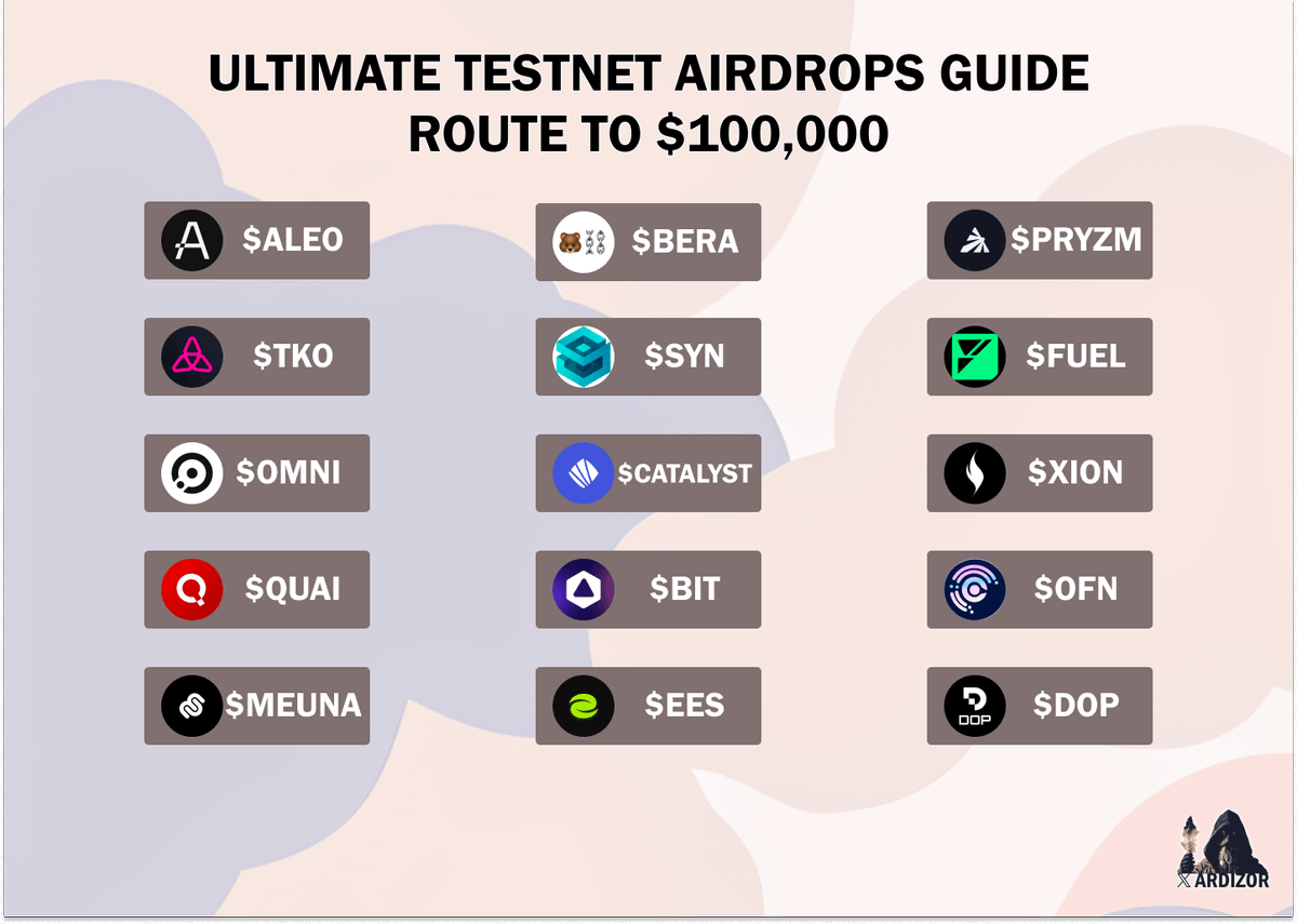 ardizor 🧙‍♂️'s Threads – Thread Reader App