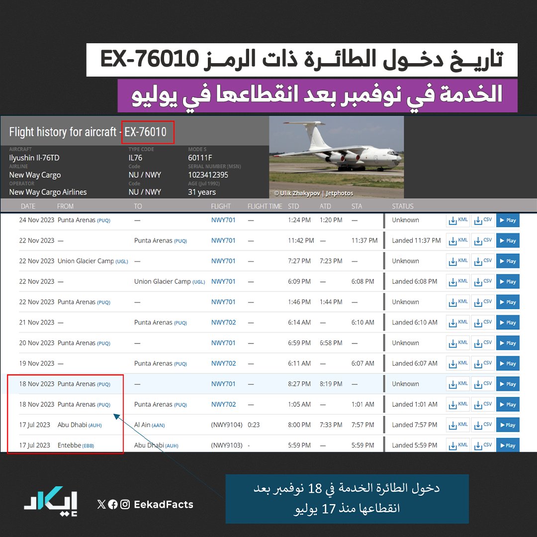Thread by @EekadFacts on Thread Reader App – Thread Reader App