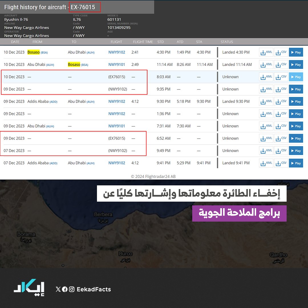 Thread by @EekadFacts on Thread Reader App – Thread Reader App